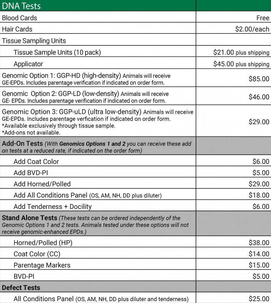 DNA Testing Price Chart 2018 By American Gelbvieh dna-testing-price-chart-2018-by-american-gelbvieh
