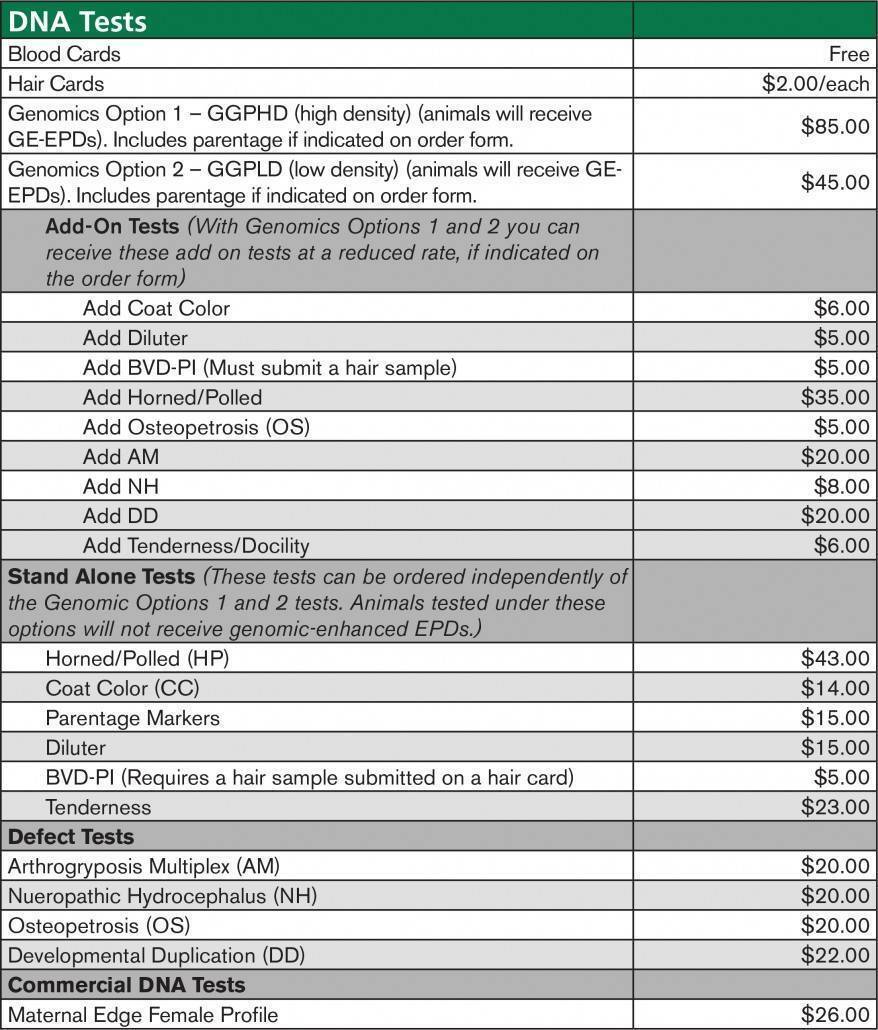 DNA Testing Price Chart 2017 By American Gelbvieh DNA Testing Price Chart 2017 By American Gelbvieh