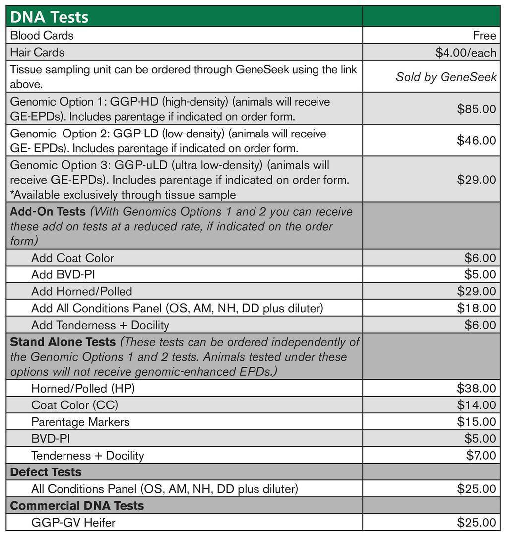 DNA Testing Price Chart 2018 By American Gelbvieh DNA Testing Price Chart 2018 By American Gelbvieh