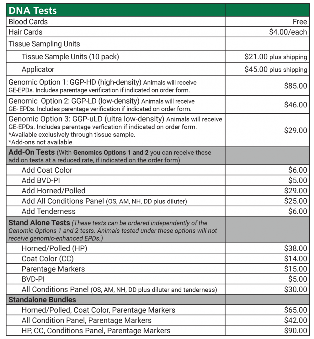 DNA Testing Price Chart Updated April 2019 By American Gelbvieh DNA Testing Price Chart Updated April 2019 By American Gelbvieh